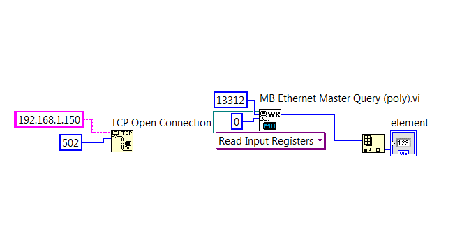 Solved Ni Modbus Lib In Labview 2014 Ni Community
