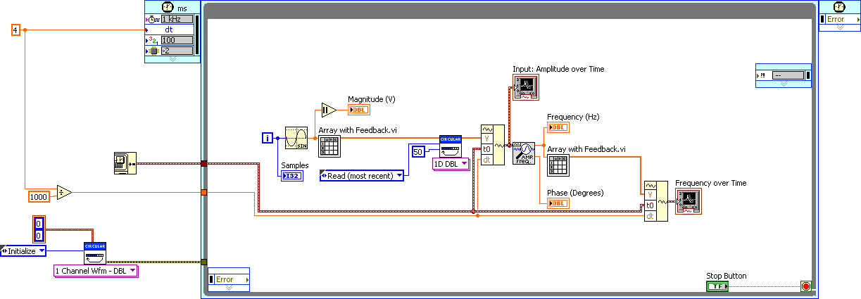 Solved Using Only X Amount Of Latest Input In Array Ni Community
