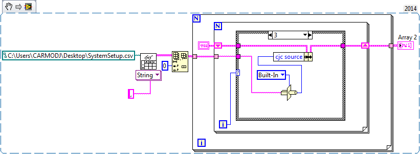 Read From Spread Sheet To Cluster Ni Community