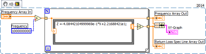 Formula Nodes Ni Community