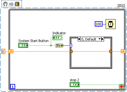 Solved Boolean To Increment A Counter Ni Community
