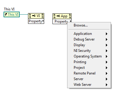 Solved Impressive Processing Slow Down Due To Ui Refresh Ni Community