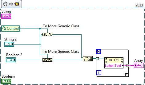 Need A Generic Control Reference Ni Community