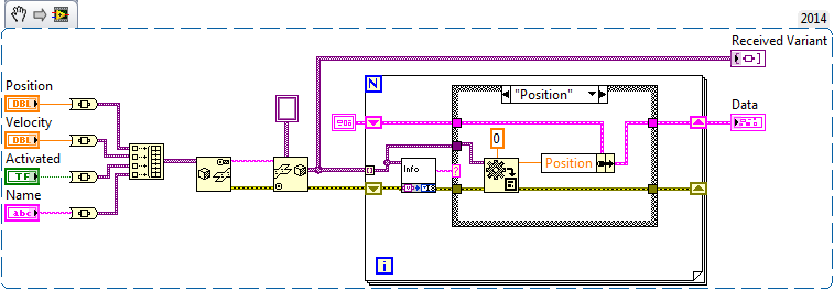 Solved Parse Array Of Variants Ni Community