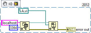 Solved Open Vi Reference To A Labview Executable Ni Community