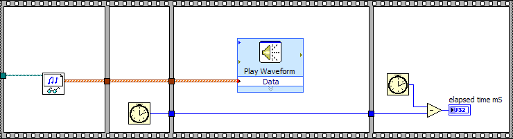 Solved Measure Of Time Elapsed Ni Community
