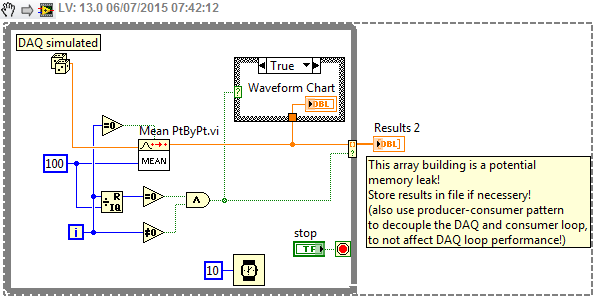 Solved Labview I Want To Get Average Value In Every New 100 Samples