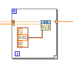 Solved How To Implement Multiple Tasks E G Pid In Parallel Ni