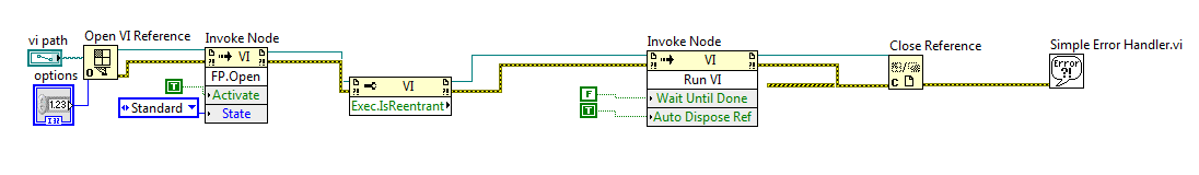Run A Subvi Using Invoke Node Ni Community