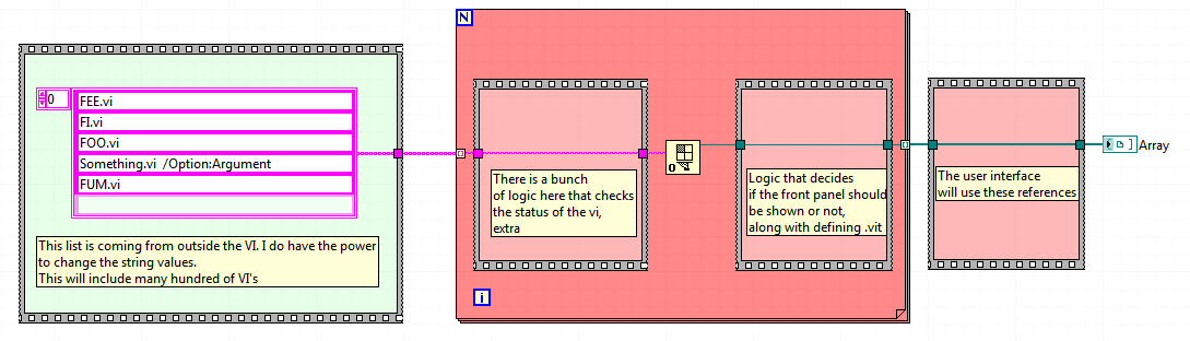 Solved Is It Possible To Pass Arguments To A Vi Using Open Vi