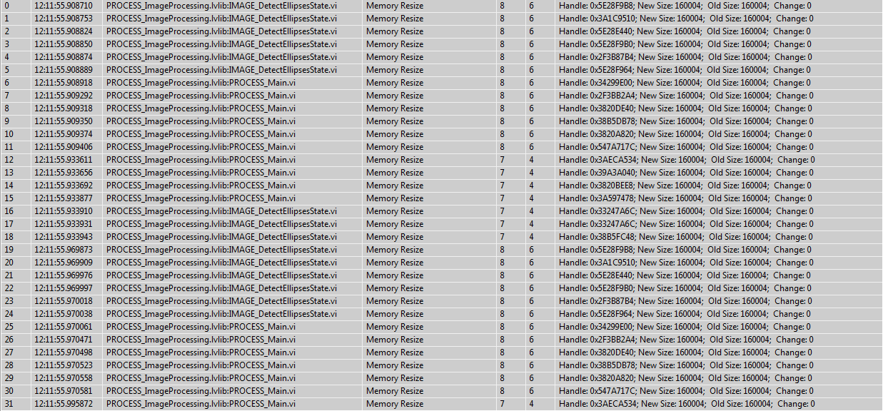 Memory Leak Detection Desktop Execution Trace Toolkit Ni Community