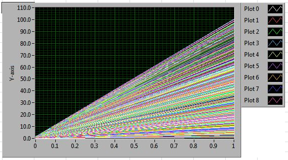 Xy Graph In Ms Office Report Express Vi Ni Community