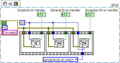 Solved Simple Error Handler Vi Ignores Error Code Ni Community