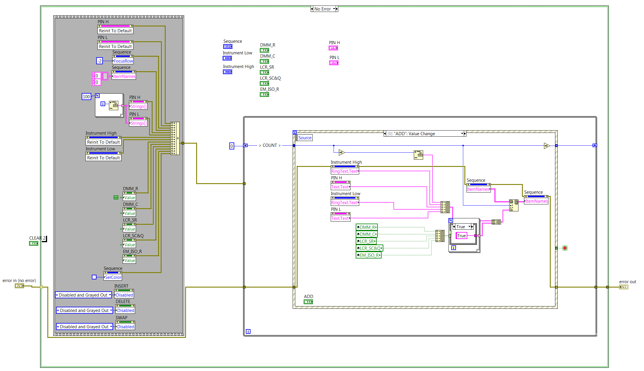 Solved What Is The Best Way Place To Initialize Everyting In My Vi