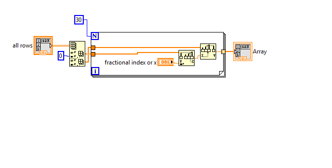 Solved Down Sample A 2d Array And Average Between Two Numbers Ni