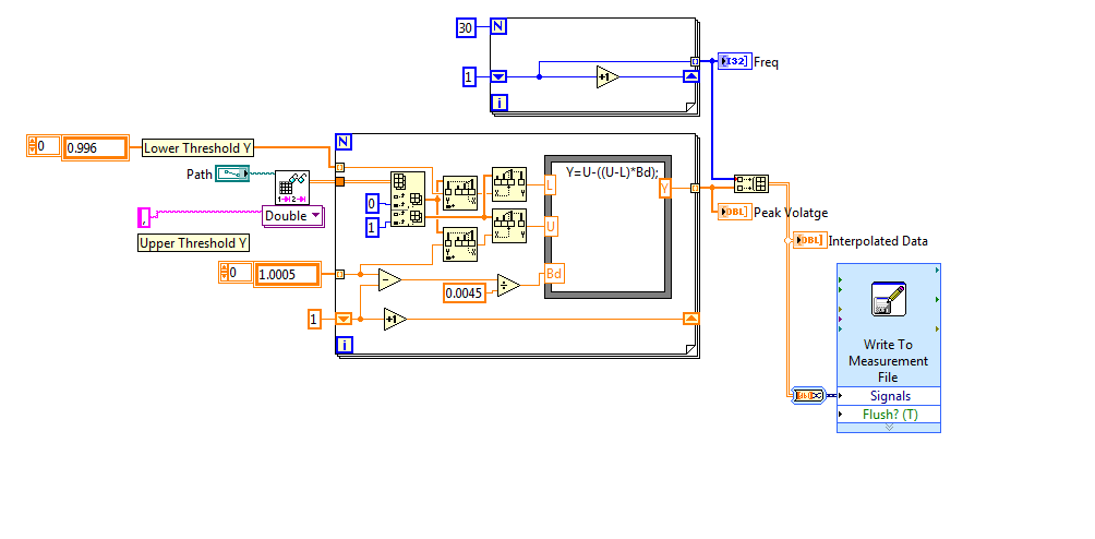 Solved Down Sample A 2d Array And Average Between Two Numbers Ni