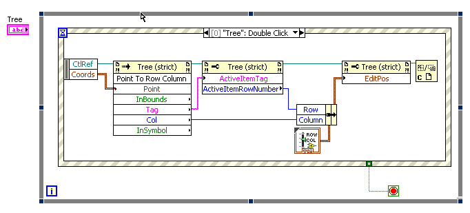Solved Edit Tree Control Question Specific Cells Ni Community