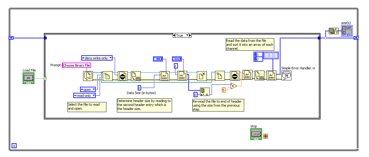 Solved Read Large Binary Files Over 1000 Records Ni Community