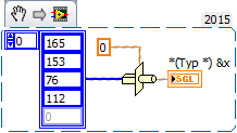 Solved Converting 4 Bytes To Float Ni Community