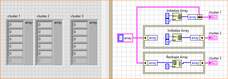 Résolu Initialize Array Vs Reshape Array Ni Community