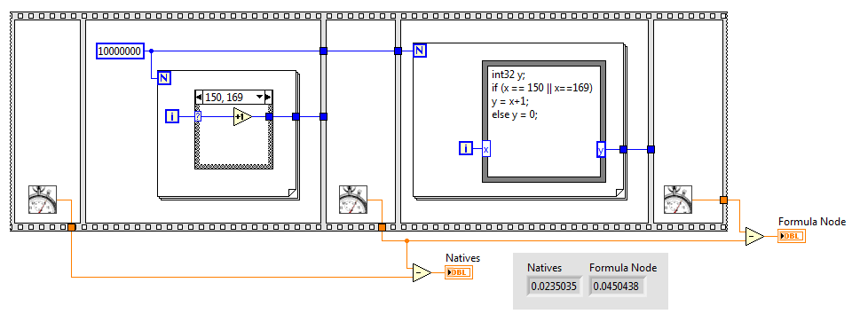Solved Formula Node Ni Community