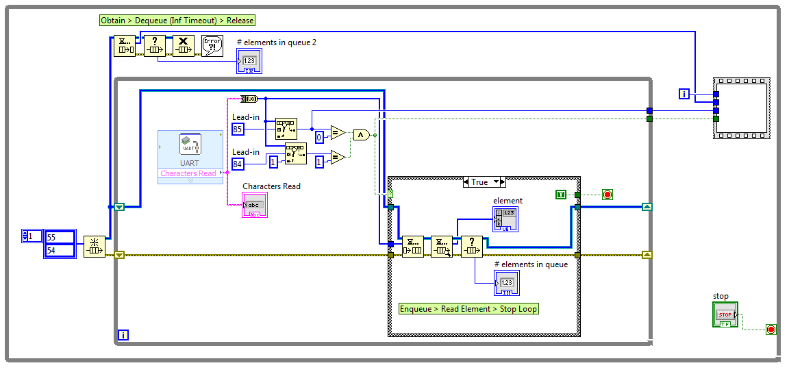 Solved Motor Crashing Labview Ni Community