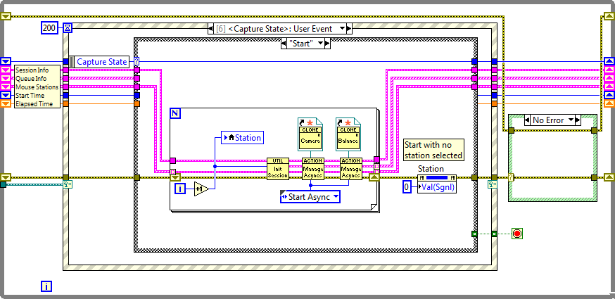 Multiple While Loops Multithreading Ni Community