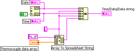 Solved Header Data To Spreadsheet File Ni Community