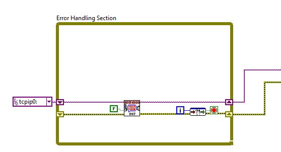 Structured Error Handler Library Ni Community