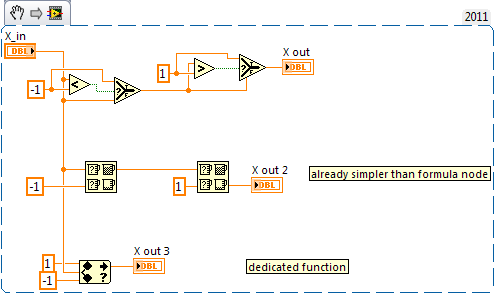Solved Formula Node Bug Ni Community