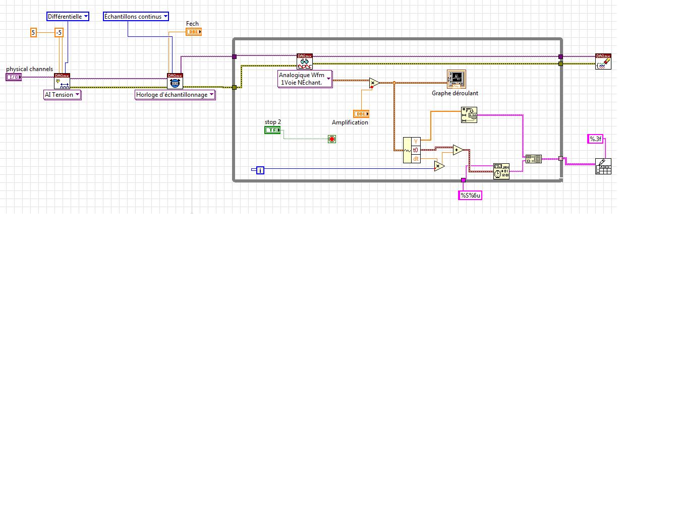 Labview To Excel Exporting The Data Ni Community