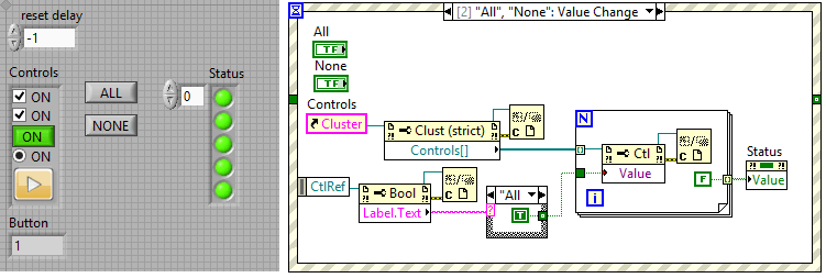 Solved Toggle Multiple Checkboxes With A Button Ni Community
