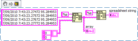 Solved Array To Spreadsheet String Vi Truncating My Rows Ni Community