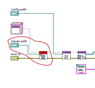 Configuration Editor Framework Cef Ni Community