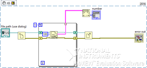 Reading A Text File Into Labview To Interact With Myrio Ni Community
