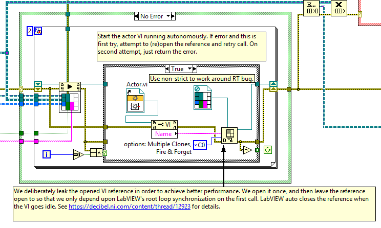Solved Open Vi Reference Is Very Slow If Vi Is Not Already Loaded In