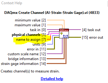 Appending Data To An Array In A For Loop Ni Community