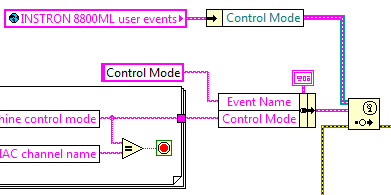 User Event Generate Gives Error 1 Reference Passed By Global Variable