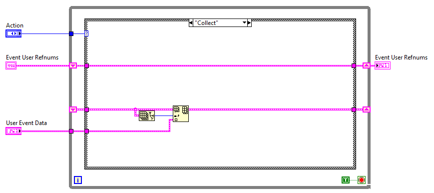 User Event Generate Gives Error 1 Reference Passed By Global Variable
