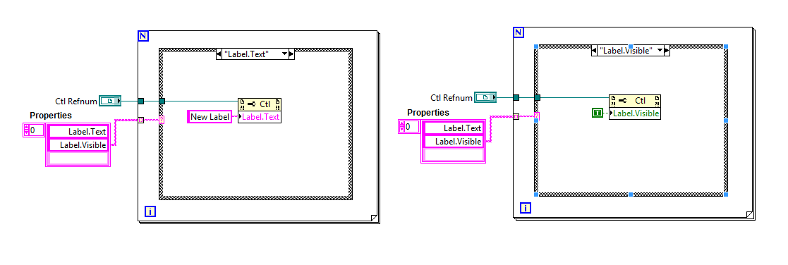 Solved Dynamic Property Node Development Engine Ni Community