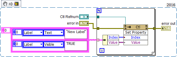 Solved Dynamic Property Node Development Engine Ni Community