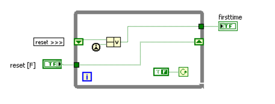 Labview Basics Ni Community