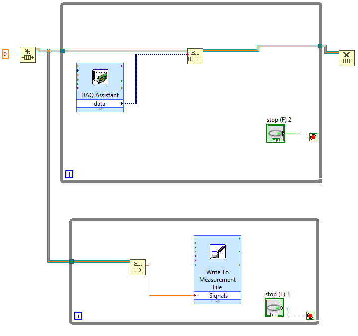 High Speed Data Acquisition The Application Is Not Able To Keep Up