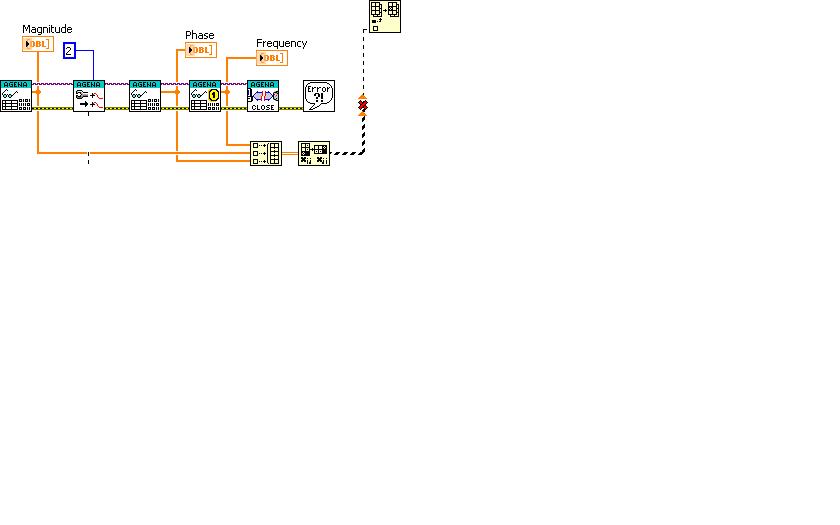 Network Analyzer Labview Program Ni Community