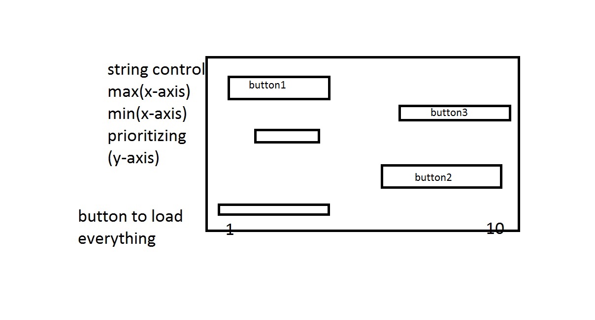Solved Dynamic Buttons Ni Community