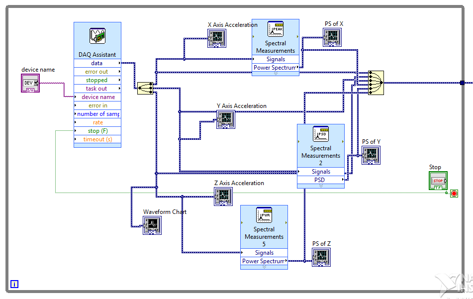 Solved Simple Accelerometer Daq Ni Community