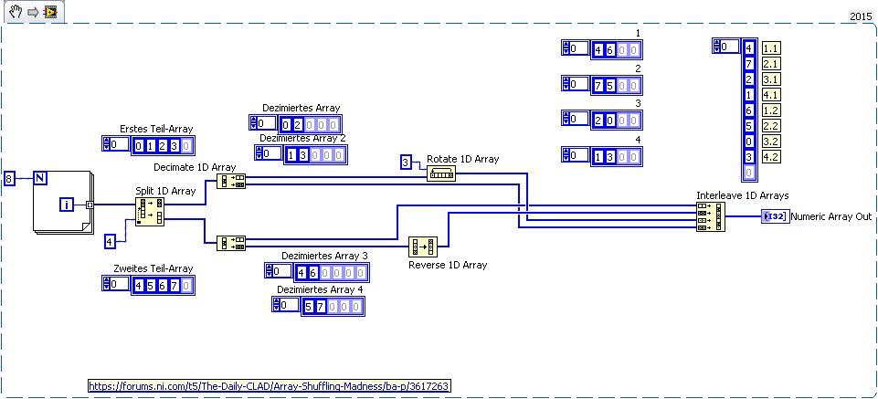 Array Shuffling Madness Ni Community