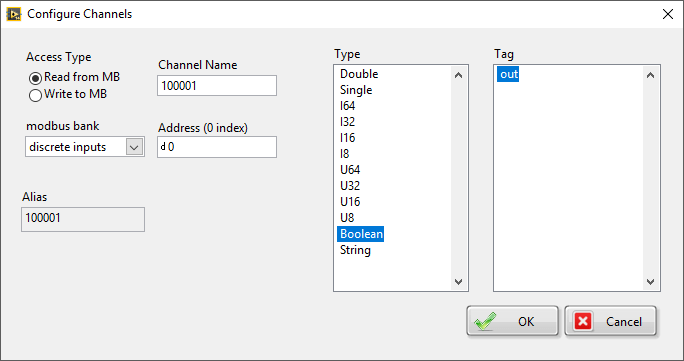 Dcaf Modbus Module Documentation Ni Community