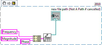 Network Analyzer Labview Program Ni Community