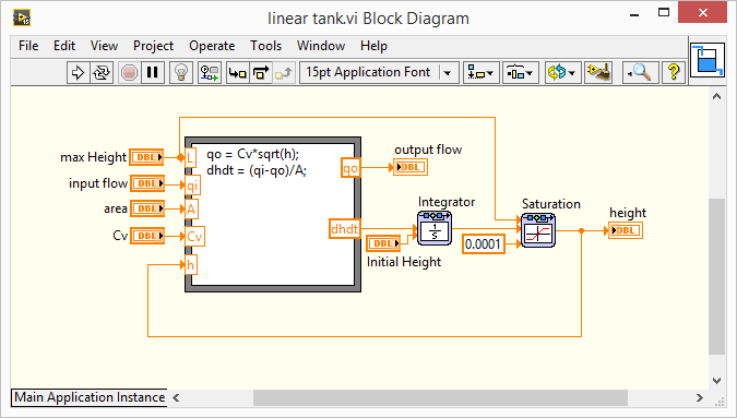 Solved How Can I Model A Tank In Labview Ni Community